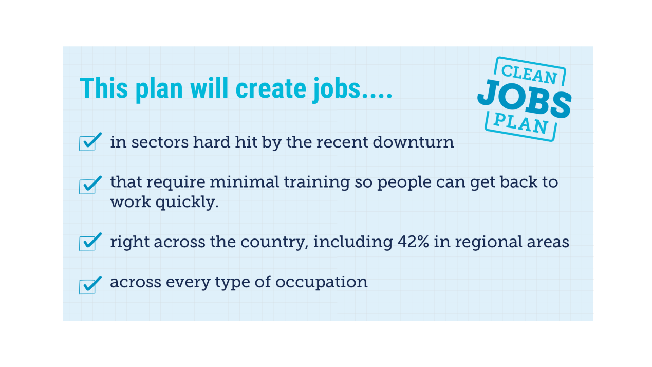 The Clean Jobs Plan